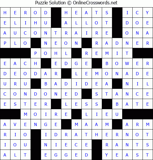 Solution for Crossword Puzzle #6117